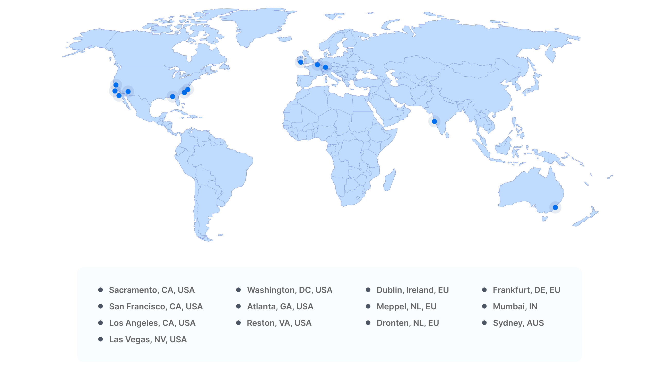 Global Data Centers | BrowserStack