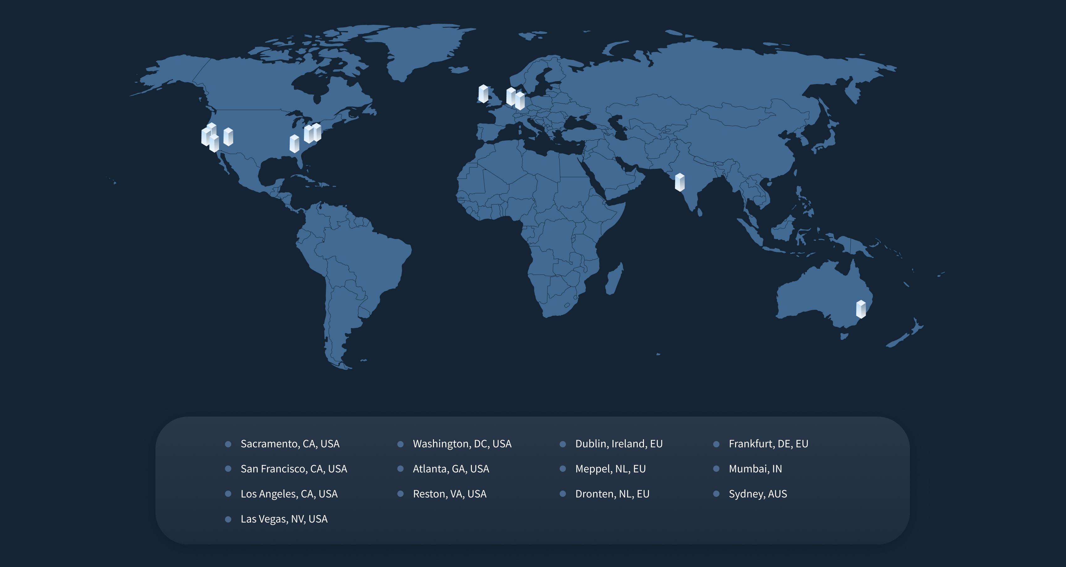 Real Device Cloud Testing | BrowserStack