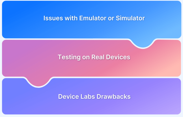 How to Test on Older Browser Versions Easily | BrowserStack