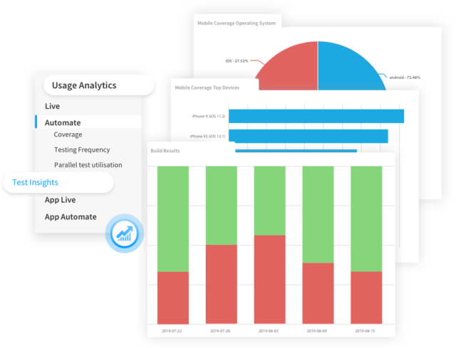 BrowserStack For Enterprise | BrowserStack