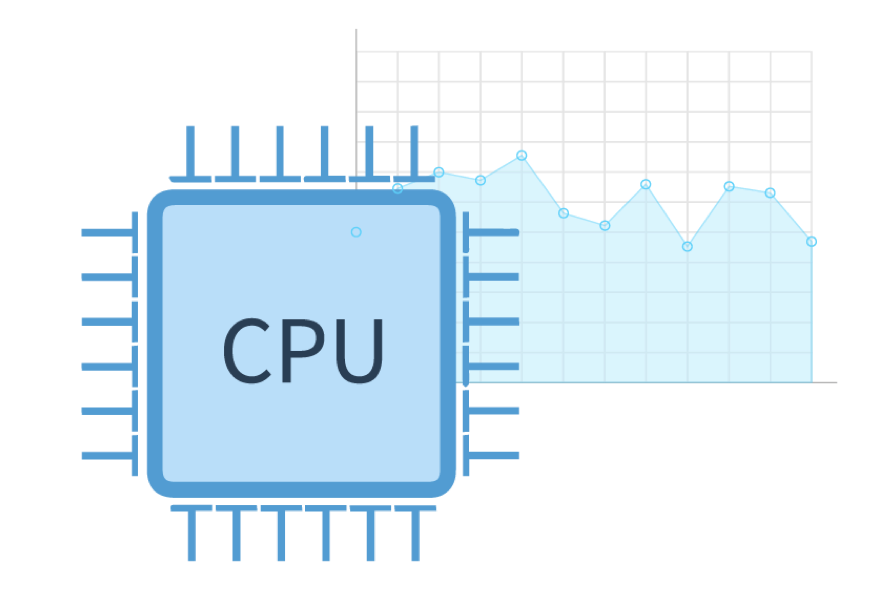 Performance Testing | BrowserStack
