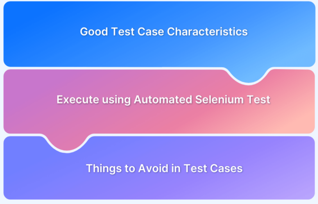 How To Create And Manage Test Cases In Jira And Browserstack Test Management Browserstack
