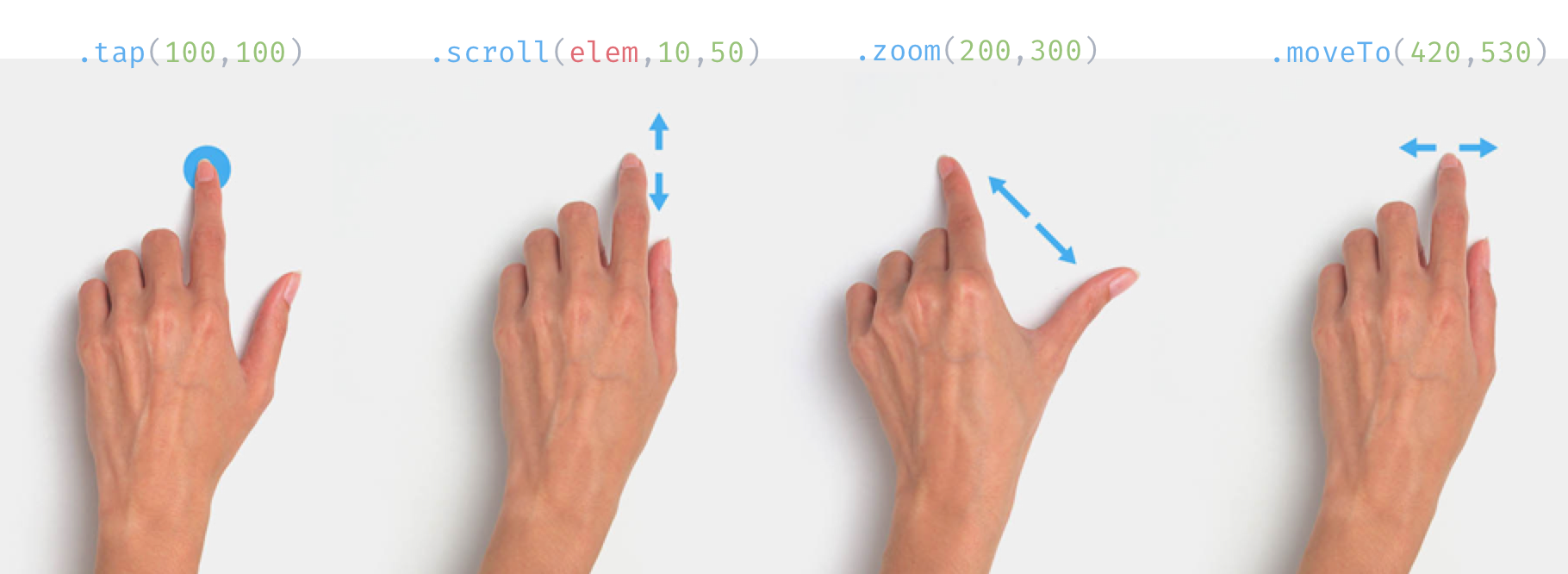 Features of Browserstack App Automate