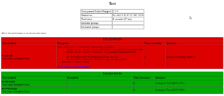 How to run failed test cases in TestNG & Selenium | BrowserStack
