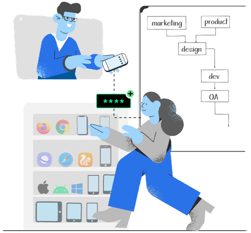 Interactive Mobile App Testing for Agile & Remote Teams | BrowserStack