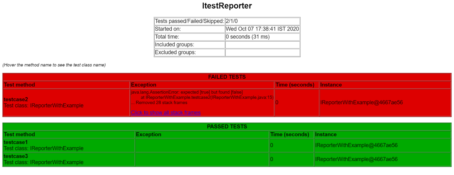 All about TestNG Listeners in Selenium | BrowserStack