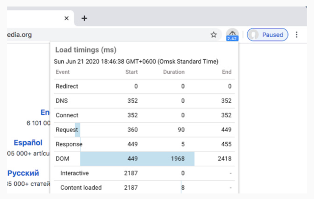 Chrome Extensions Testing – Top 10 Tools & Guidelines | BrowserStack
