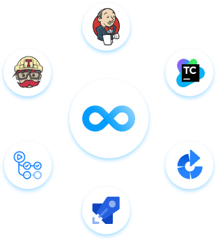 Automated Selenium Testing On A Grid of 3000+ Browsers & Mobile Devices ...