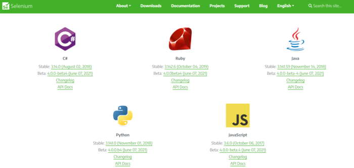 How To Configure Selenium In Eclipse Browserstack