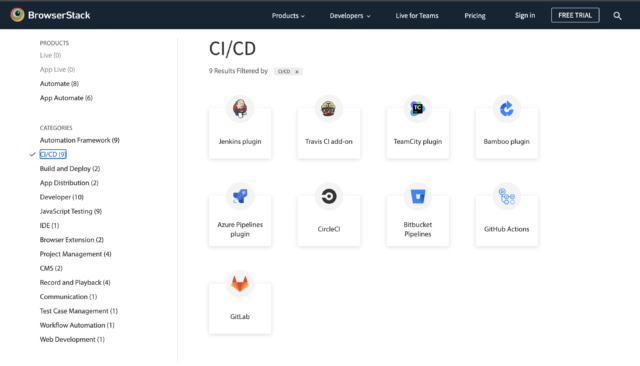 Role of Automation Testing in CI/CD | BrowserStack