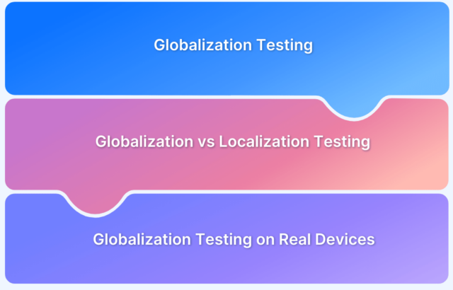 How to perform Internationalization Testing | BrowserStack