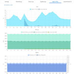 Appium with Python: Getting Started with App Automation Testing ...