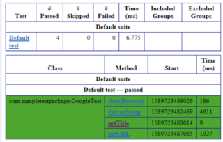 How to use TestNG Reporter Log in Selenium | BrowserStack