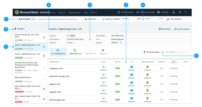 Things Every Product Manager Must Know About Testing | BrowserStack