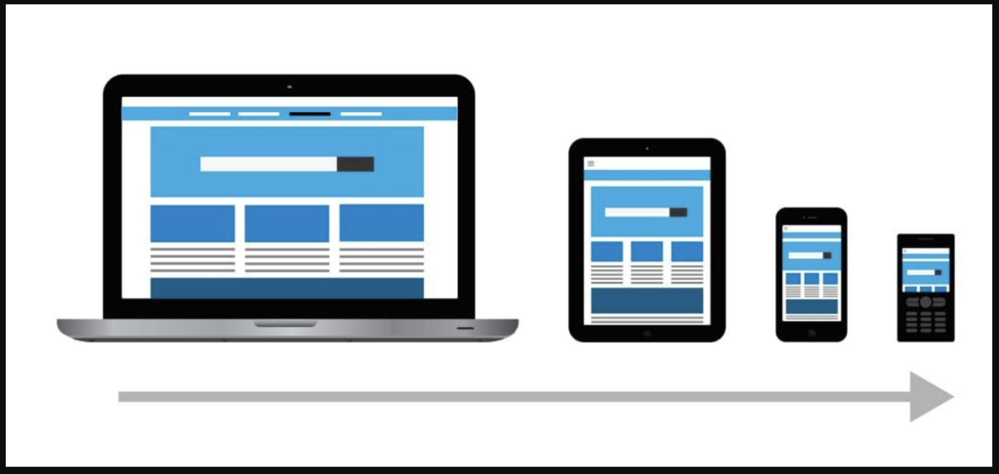 Progressive Enhancement vs Graceful Degradation | BrowserStack