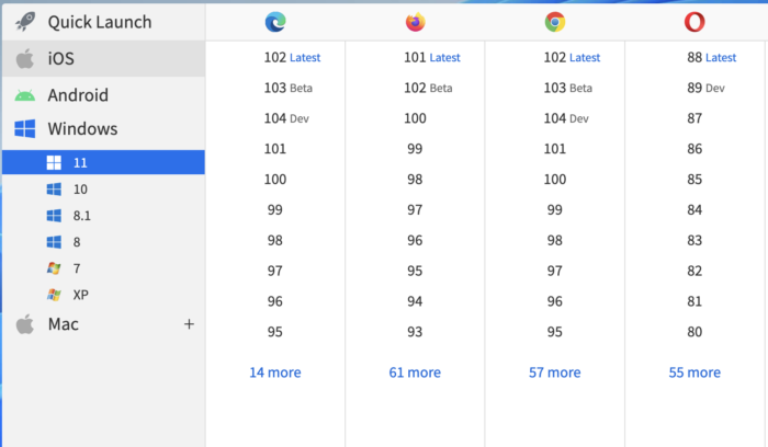 Design Thinking in Software Testing | BrowserStack