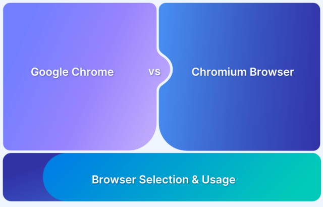 How To Use Chromeoptions In Selenium To Customize Browser Behavior Browserstack