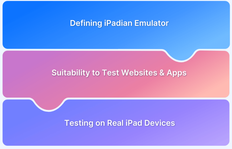Does iOS emulator on PC solve testing requirements? | BrowserStack Does iOS emulator on PC solve testing requirements? | BrowserStack