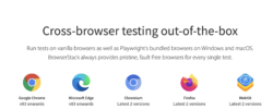 Cross Browser Testing using Playwright | BrowserStack