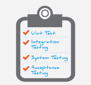 Different Testing Levels supported by Selenium | BrowserStack