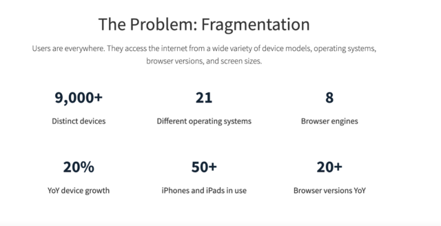 Cross Browser Compatibility Testing Checklist | BrowserStack