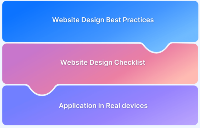 How To Design A Mobile Friendly Website And App Browserstack