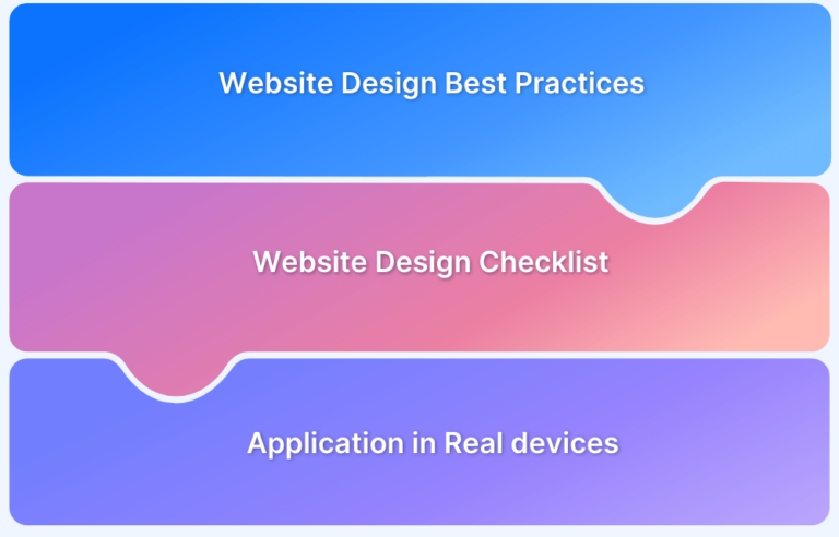 20 Core Website Elements of Modern Web Design | BrowserStack