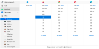 SaaS Testing: Challenges, Tools and Testing Approach | BrowserStack