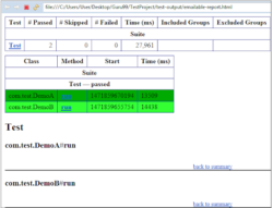 Understanding Test Automation Report in Depth | BrowserStack