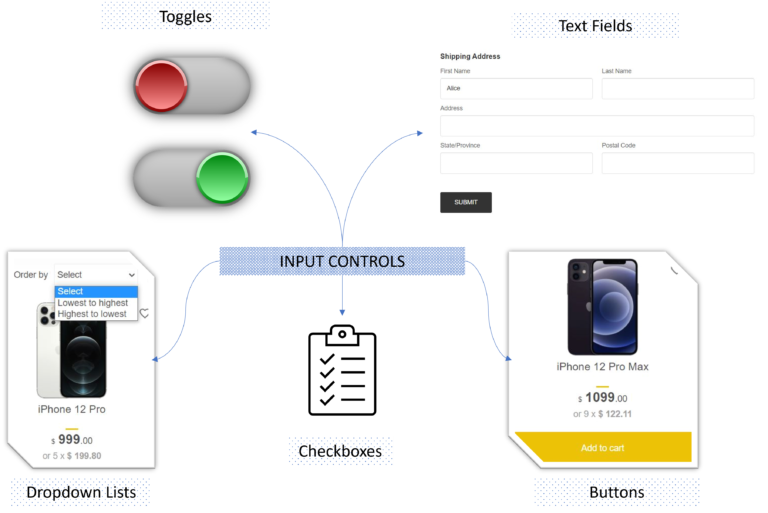 Ui Automation Using Python And Selenium Tutorial Browserstack