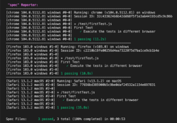 Cross Browser Testing using WebdriverIO | BrowserStack