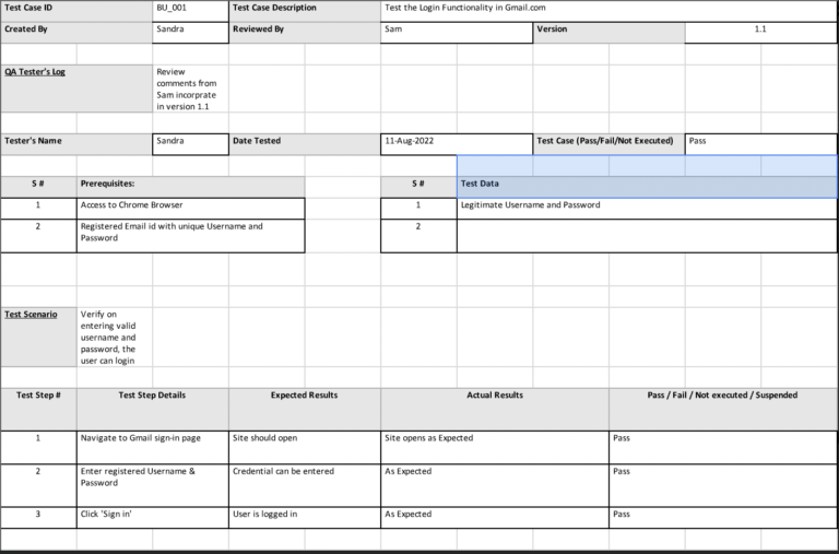 How to write Test Cases for Mobile Applications | BrowserStack