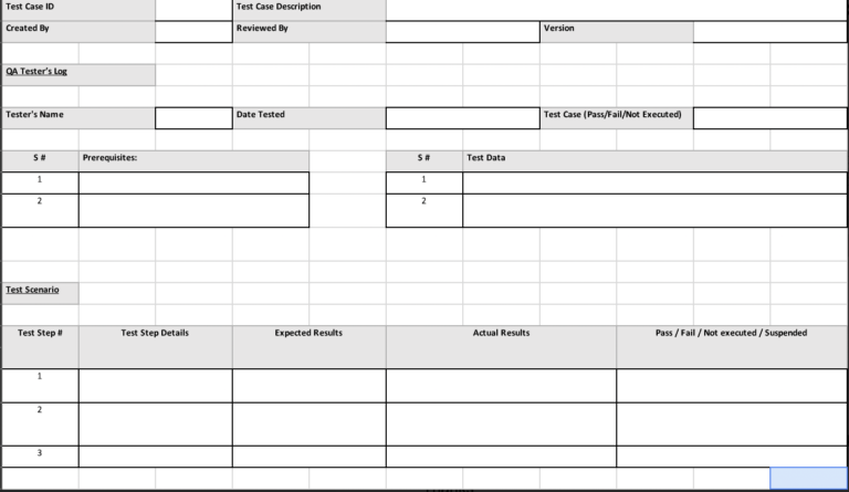 How to write Test Cases for Mobile Applications | BrowserStack