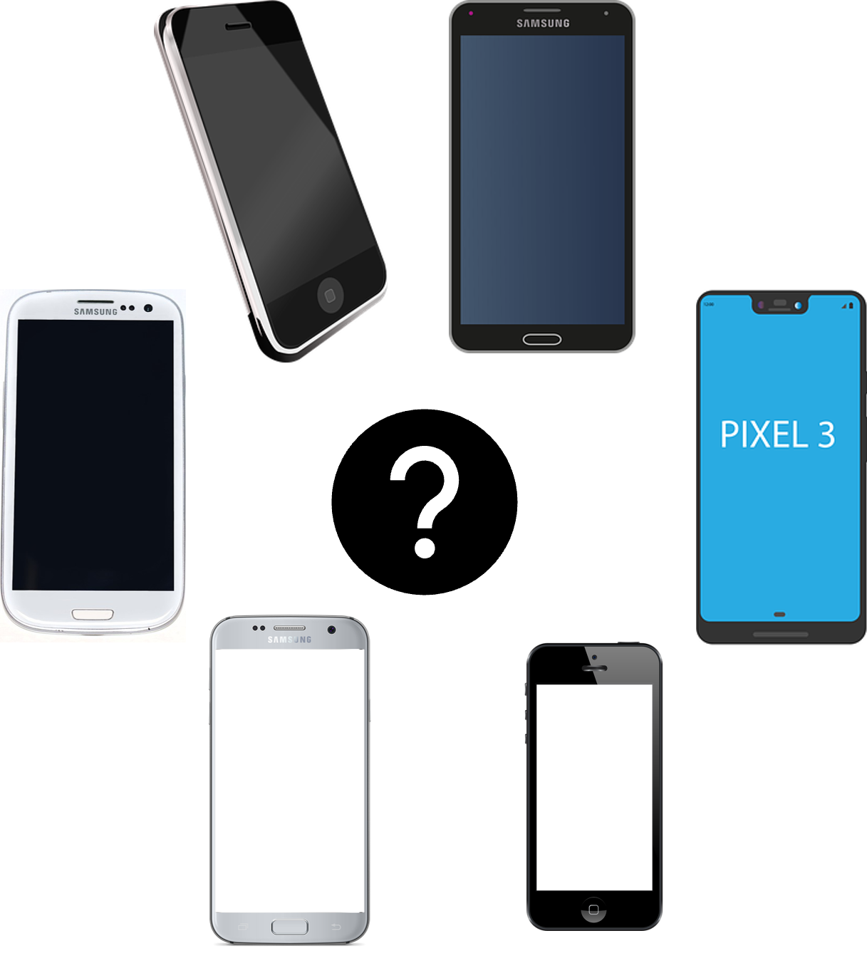 How to Analyze Data to Predict Device Coverage | BrowserStack