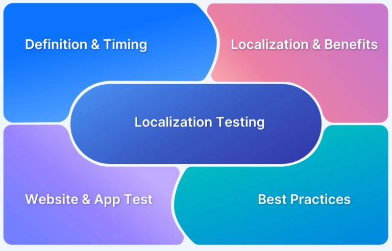 How to perform Internationalization Testing | BrowserStack