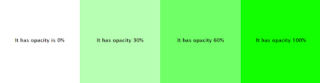 Fixing Browser Compatibility Issues with CSS Opacity & RGBA | BrowserStack