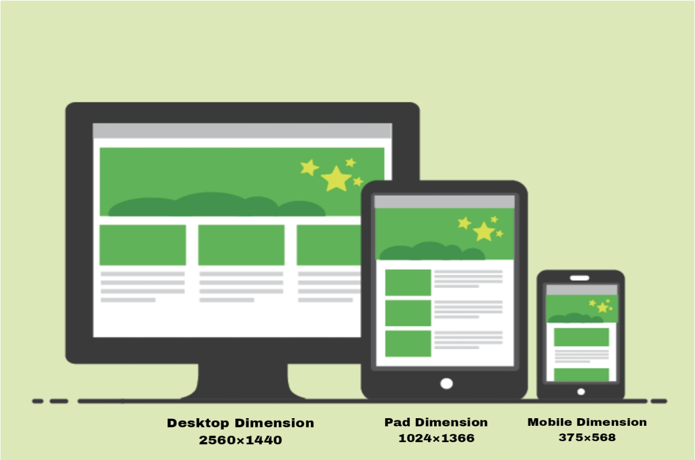 How to test Responsive Images | BrowserStack