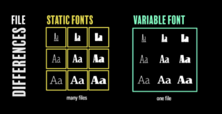 Variable Fonts Vs Static Fonts | BrowserStack