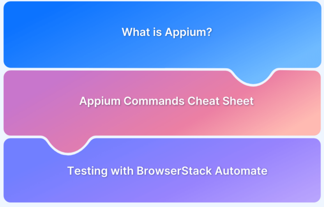 How To Use Touch Actions In Appium Browserstack
