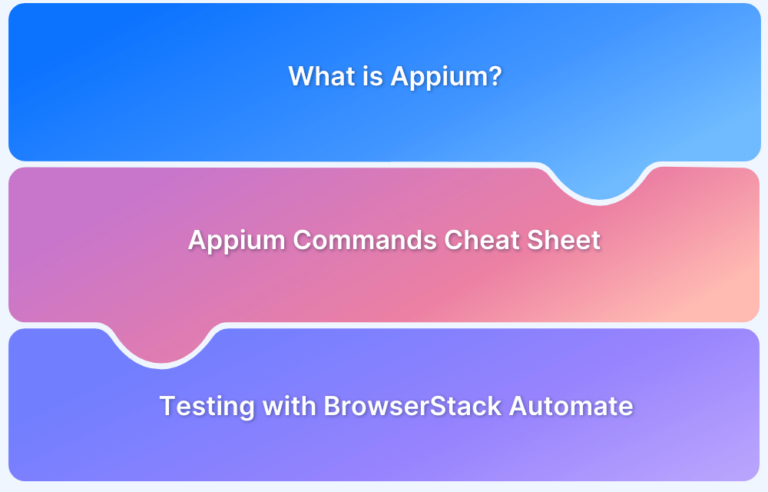 How To Use Touch Actions In Appium Browserstack 3254