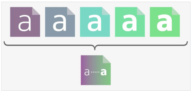 Browser Compatibility for Variable Fonts | BrowserStack