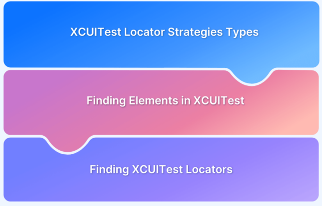 Locators in Selenium: A Detailed Guide | BrowserStack
