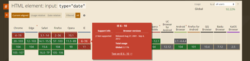 Cross Browser Compatibility Issues With Form Input | BrowserStack