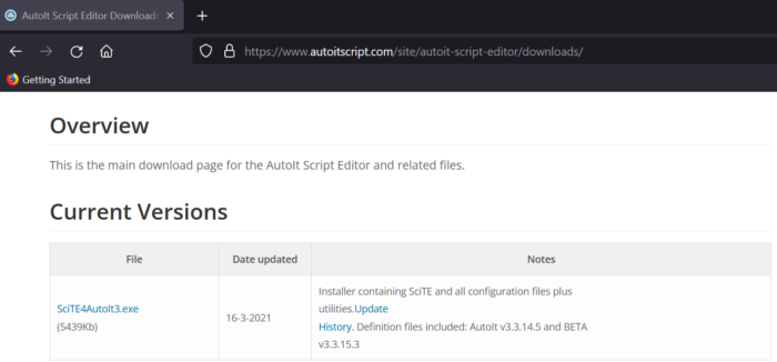 Handling Login Popups in Selenium WebDriver and Java | BrowserStack