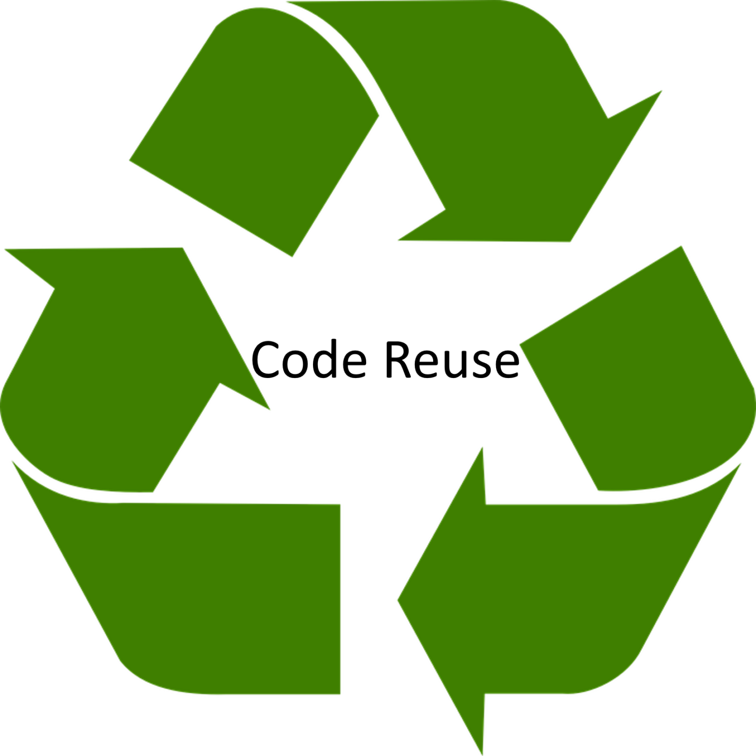 Importance Of Code Reusability In Software Development BrowserStack