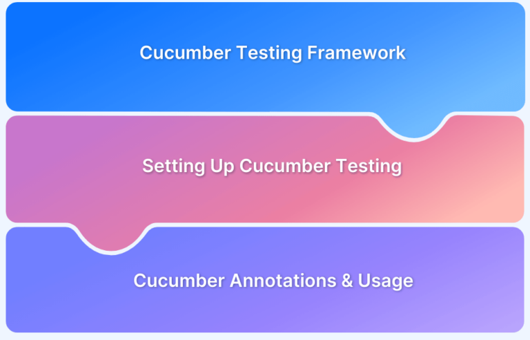 How To Take Screenshot Of Failed Test Cases In Cucumber Browserstack