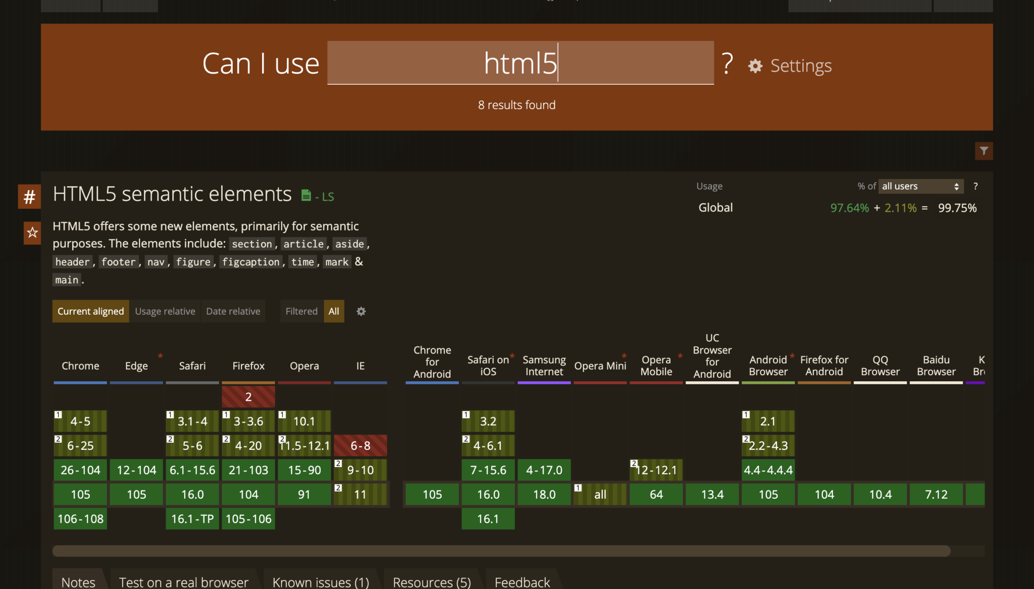 Creating a Cross-Browser Compatible HTML Progress Bar | BrowserStack