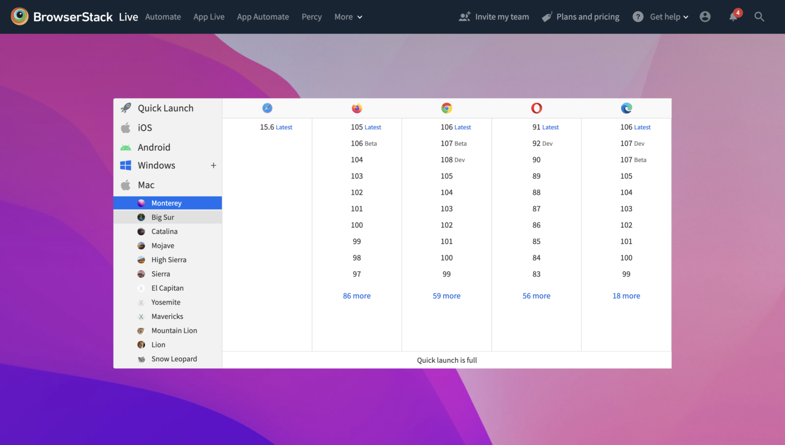 Website User Experience (UI/UX) Checklist | BrowserStack