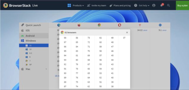 How to downgrade to older versions of Chrome? | BrowserStack