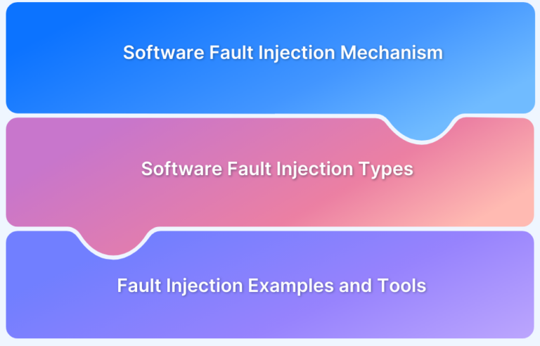 What Is Defect Clustering In Software Testing Browserstack